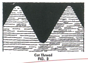Advantages of Rolled Threads | Atlanta Rod and Manufacturing
