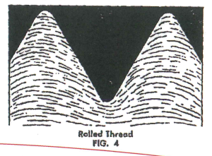 Advantages of Rolled Threads | Atlanta Rod and Manufacturing